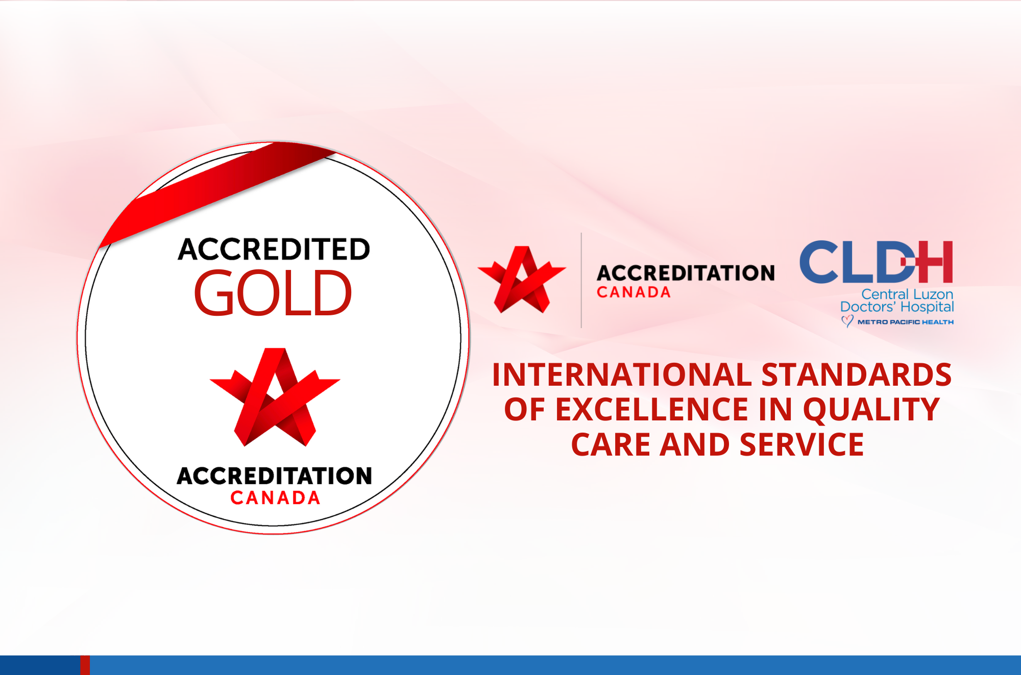 Metro Pacific Health