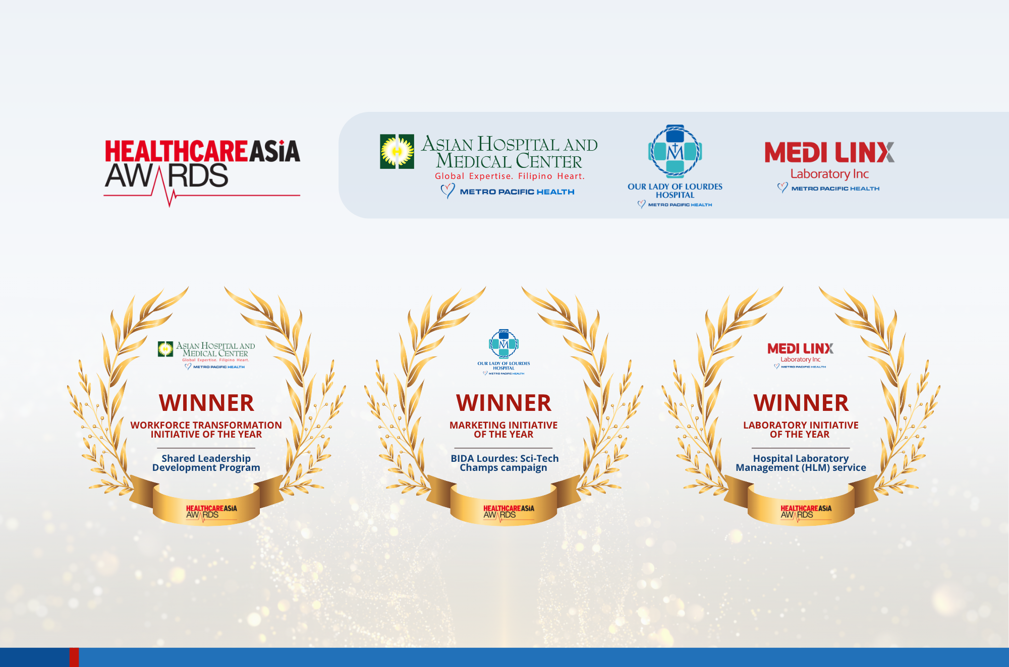 Metro Pacific Health